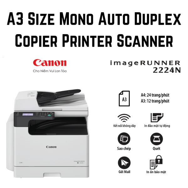 Canon IR 2224N Digital Photocopier Printer Scanner